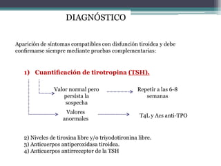 Tiroiditis postparto | PPTX