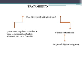 Tiroiditis postparto | PPTX