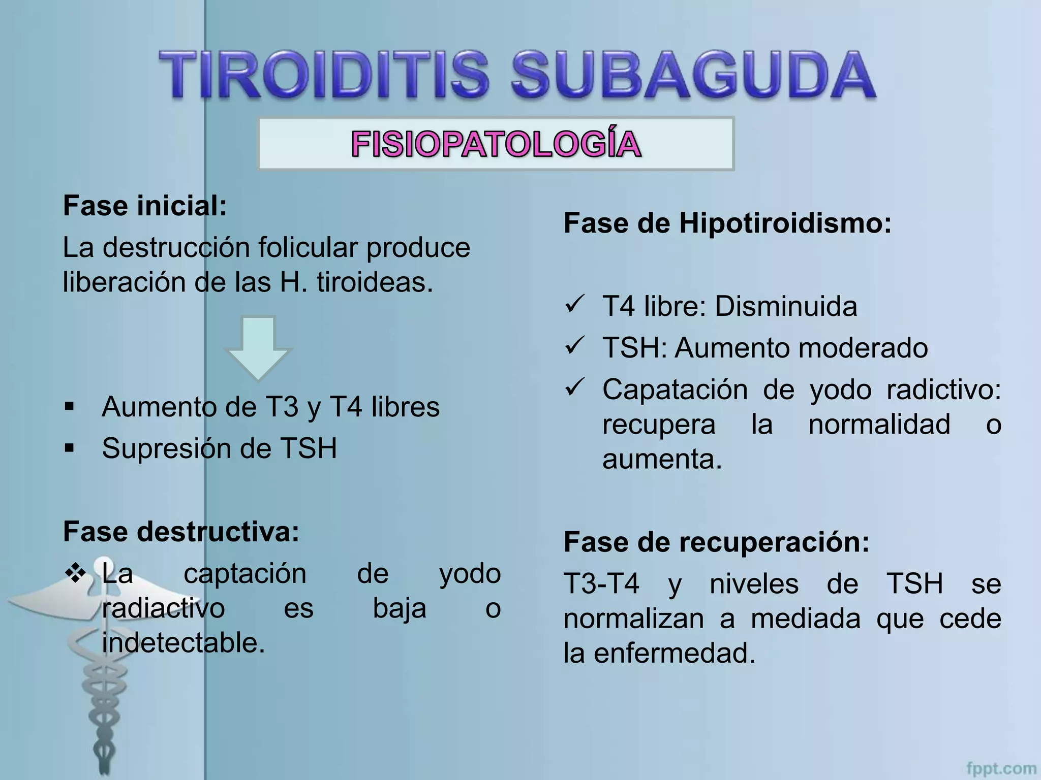 Tiroiditis subaguda - Samaria Huamanchumo Sandoval | PPT
