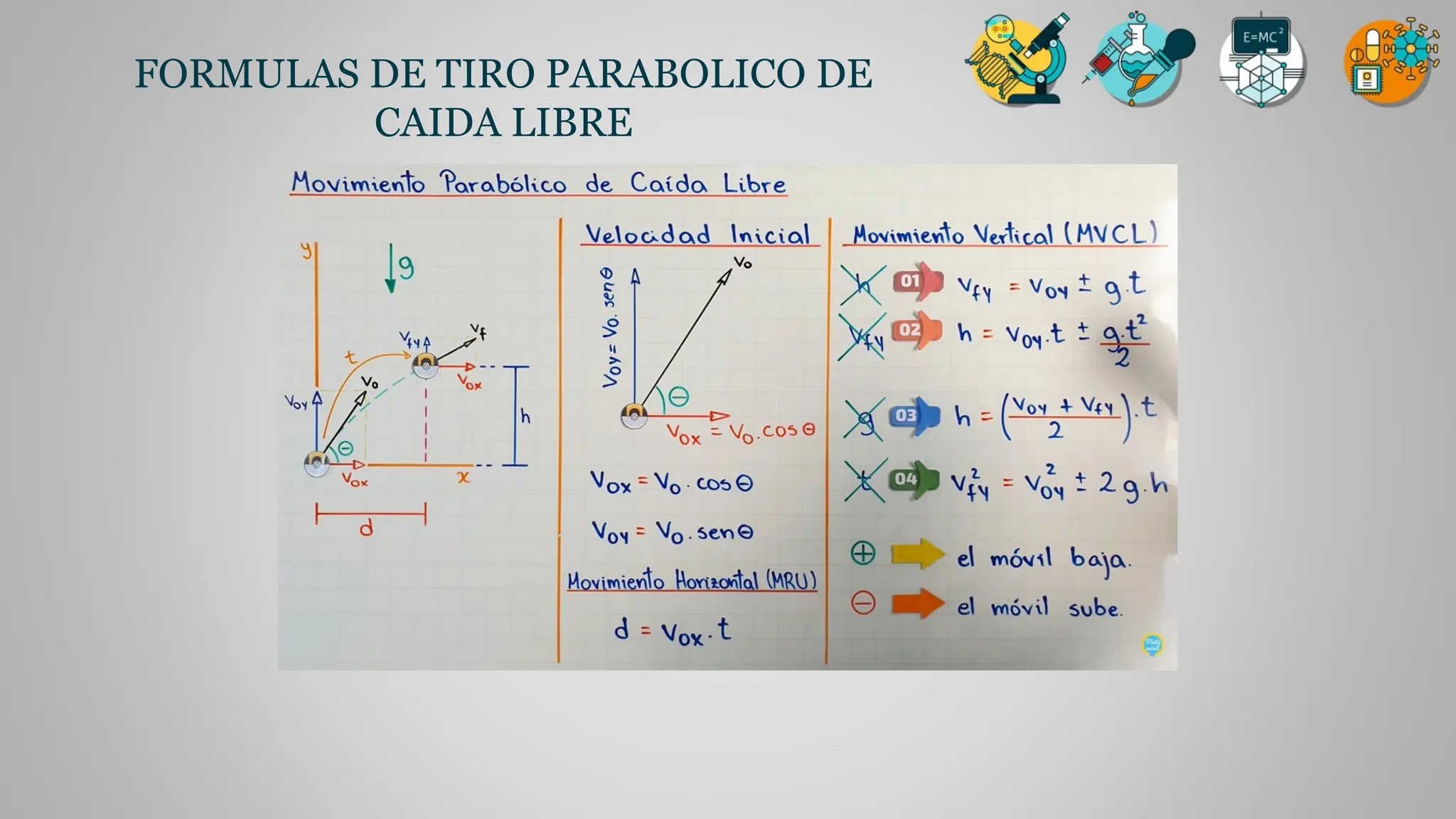 TIRO PARABOLICO PRESENTACION EXPOSICION.pptx