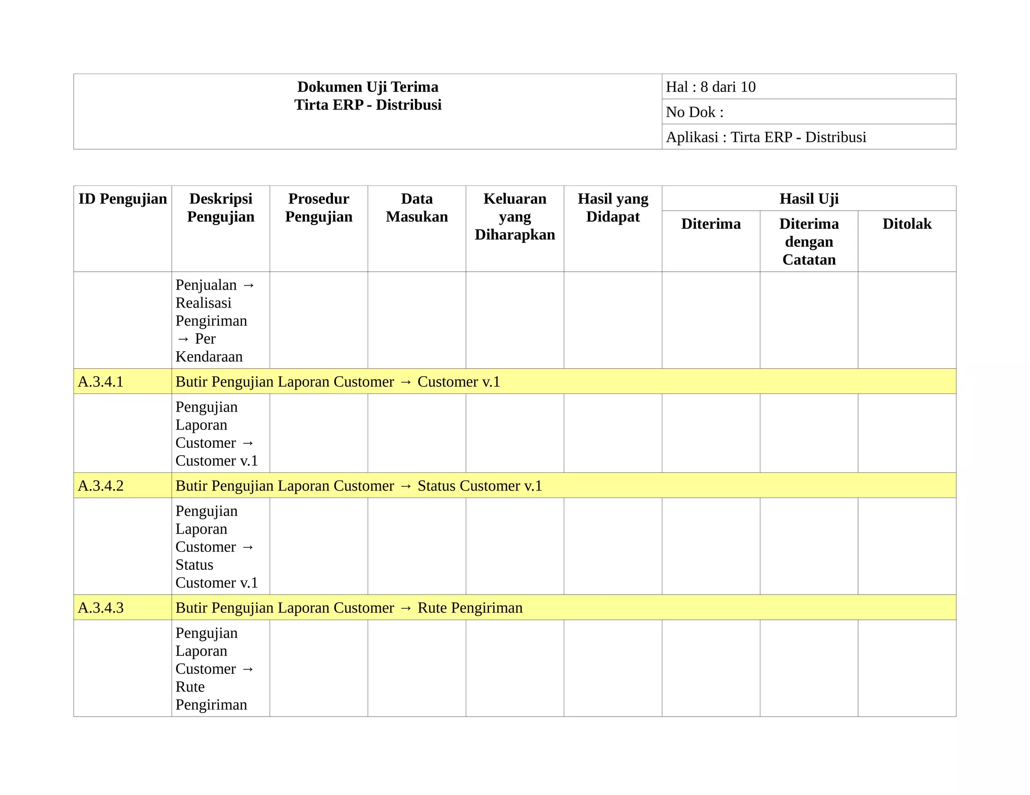 Software Development : Template Dokumen Uji Terima Aplikasi (User ...
