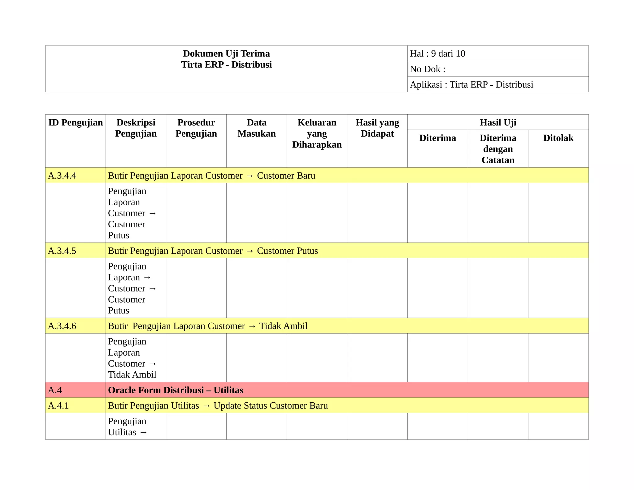 Software Development : Template Dokumen Uji Terima Aplikasi (User ...