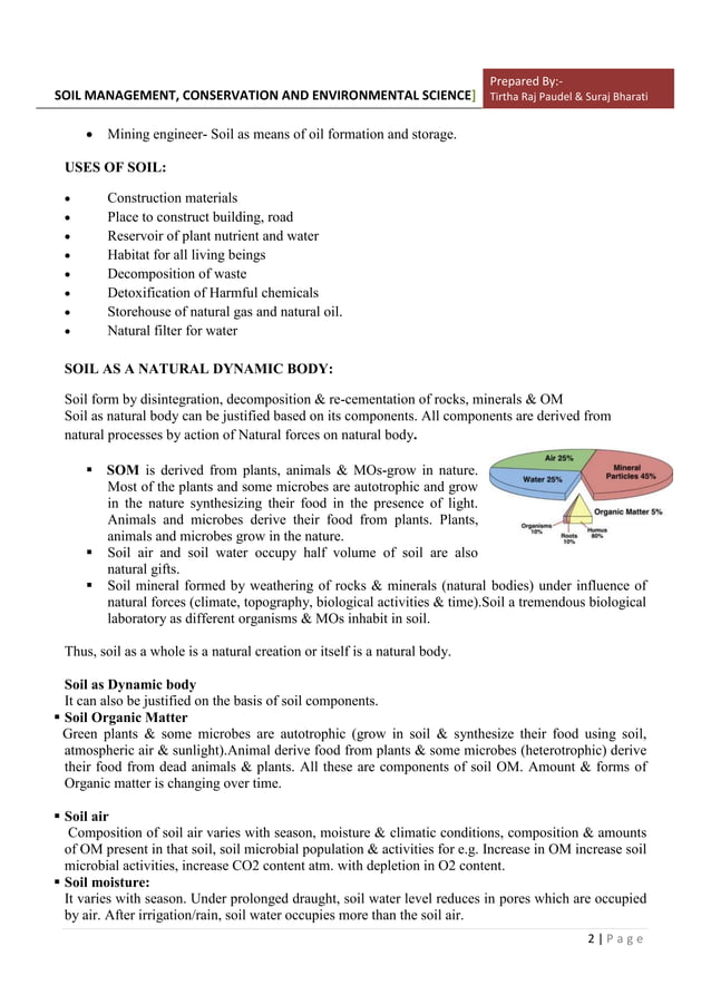 Tirtha soil final | PDF