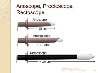 tiru ppt.ppt | Digestive Disorders | Diseases and Conditions