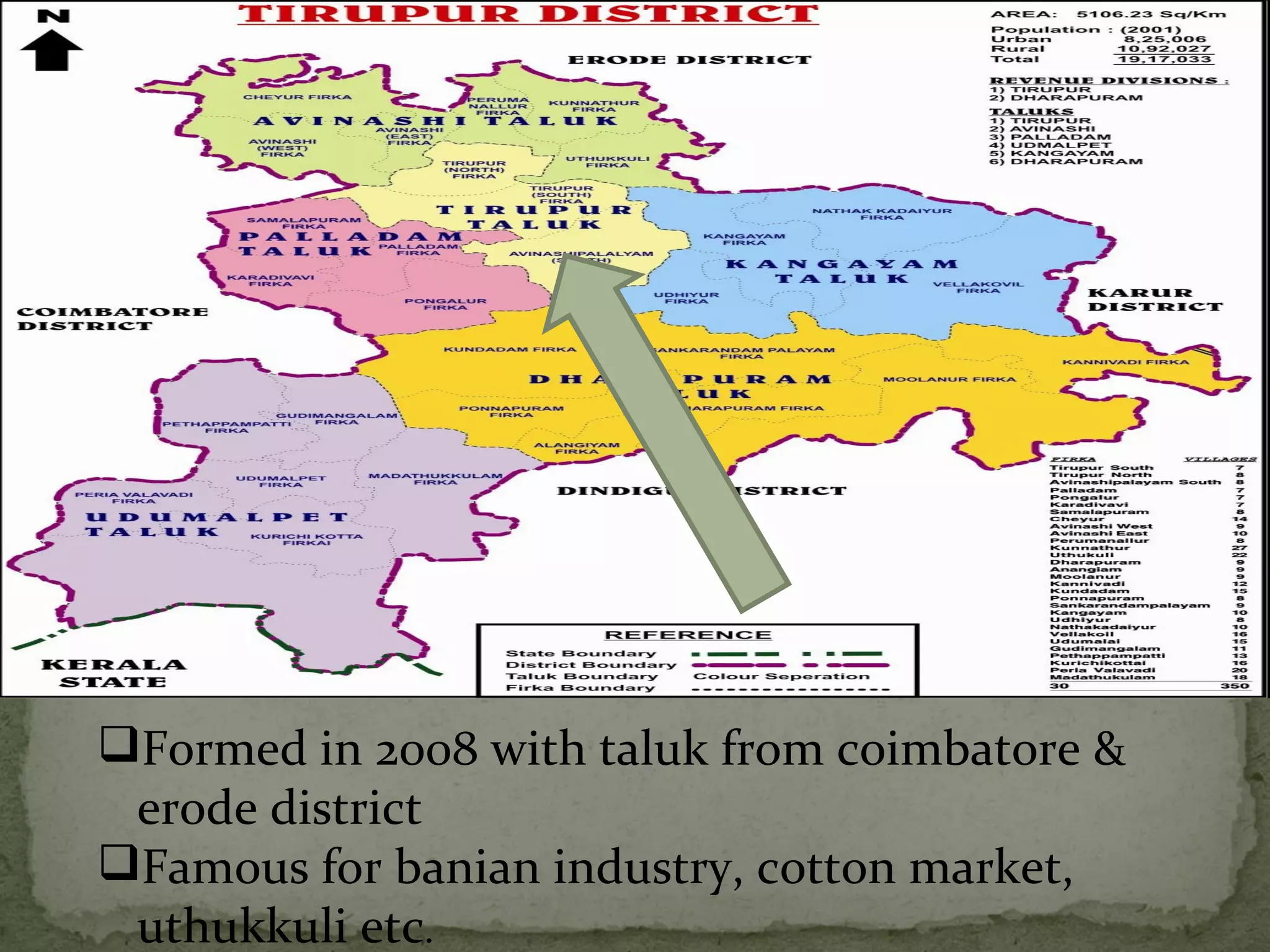 Tirupur | PPT