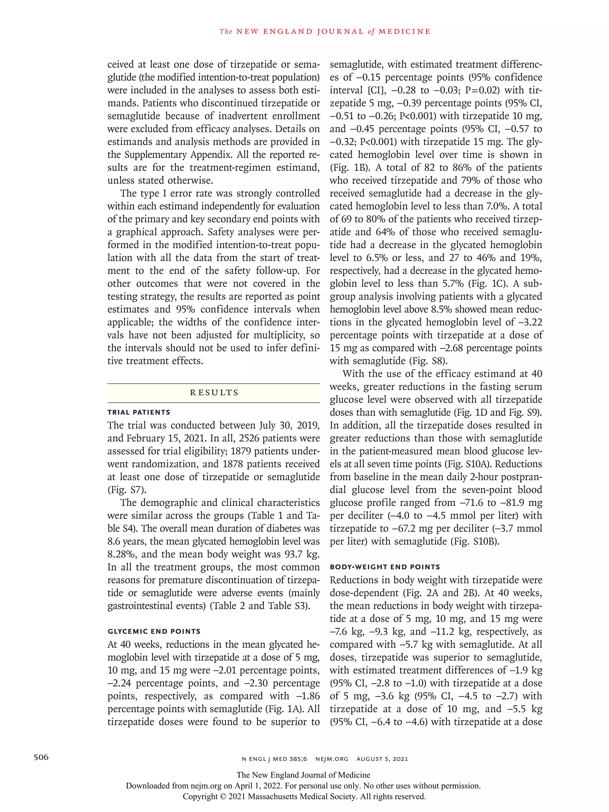 Tirzepatide versus Semiglutide Once Weekly in Patients with Type 2 ...