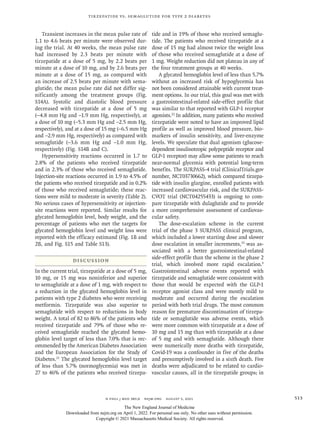 Tirzepatide versus Semiglutide Once Weekly in Patients with Type 2 ...