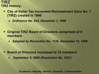 Tirz ppt | PPTX | Stocks and Bonds | Personal Investing