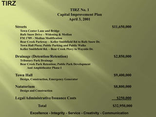 Tirz ppt | PPTX | Stocks and Bonds | Personal Investing