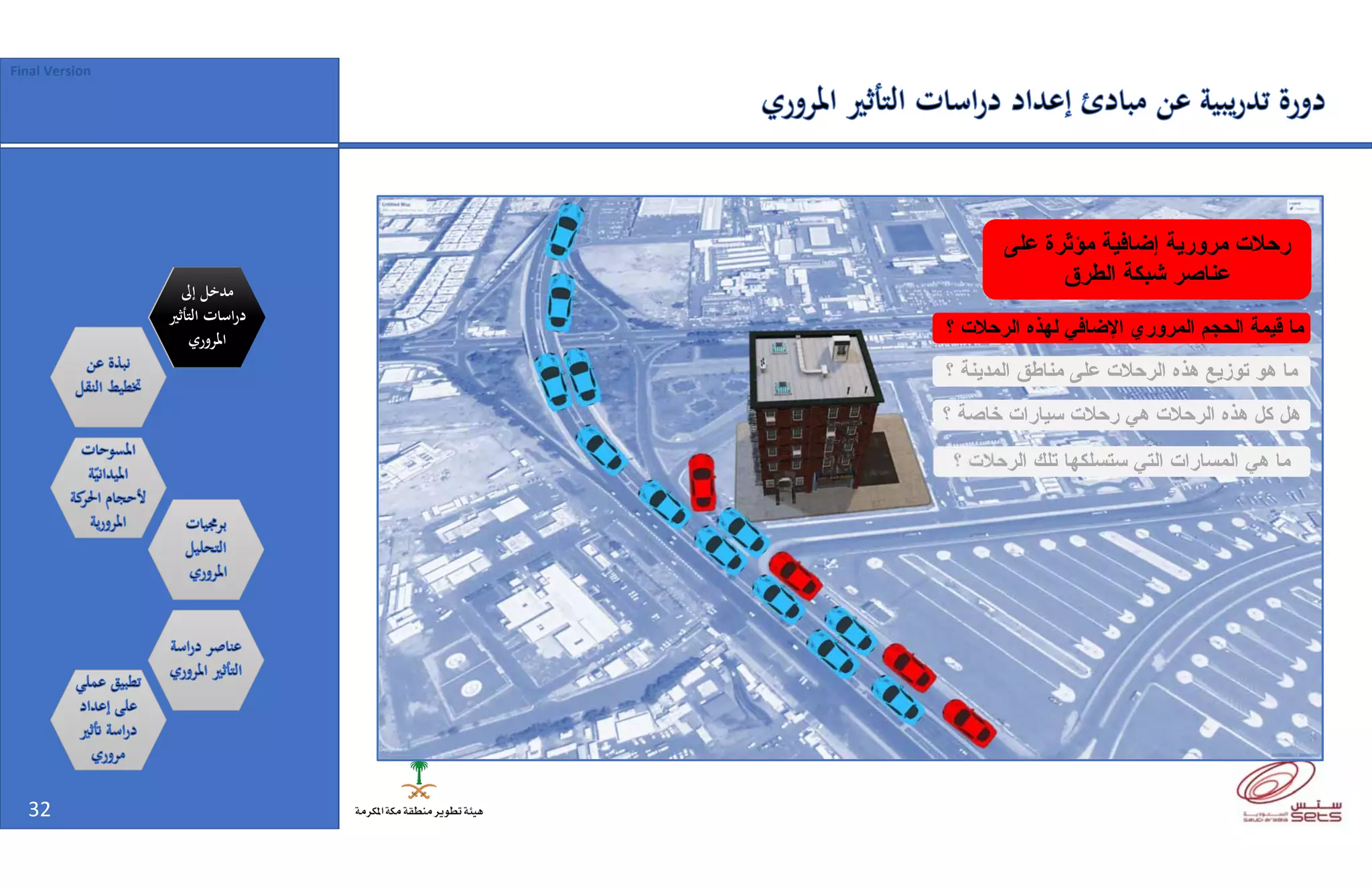 Principles of preparing traffic impact studies | PDF