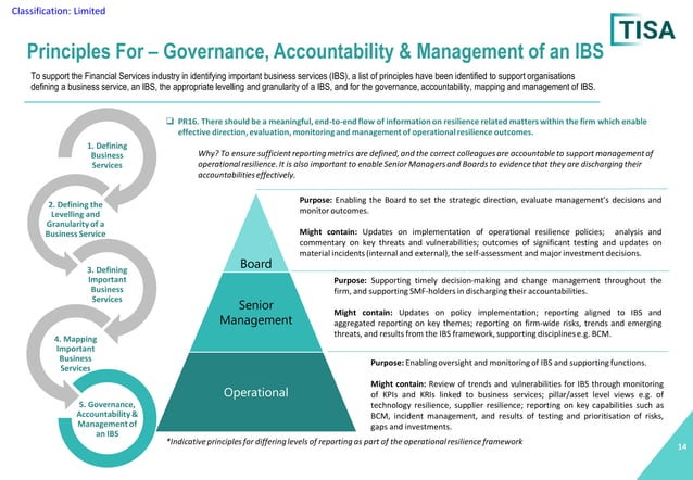 TISA-Important-Business-Services-Guide-November-2021.pdf | Business ...