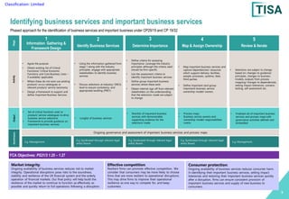 TISA-Important-Business-Services-Guide-November-2021.pdf