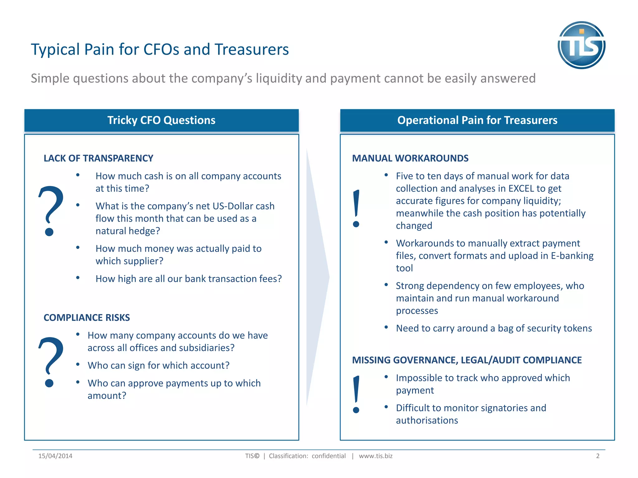 Tis company presentation | PDF