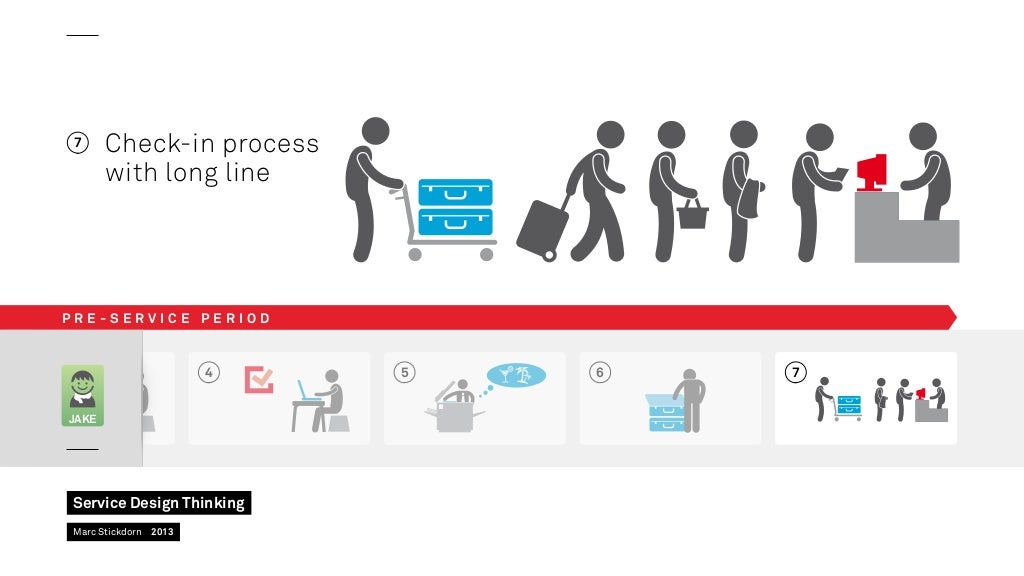 7 Check-in process with long