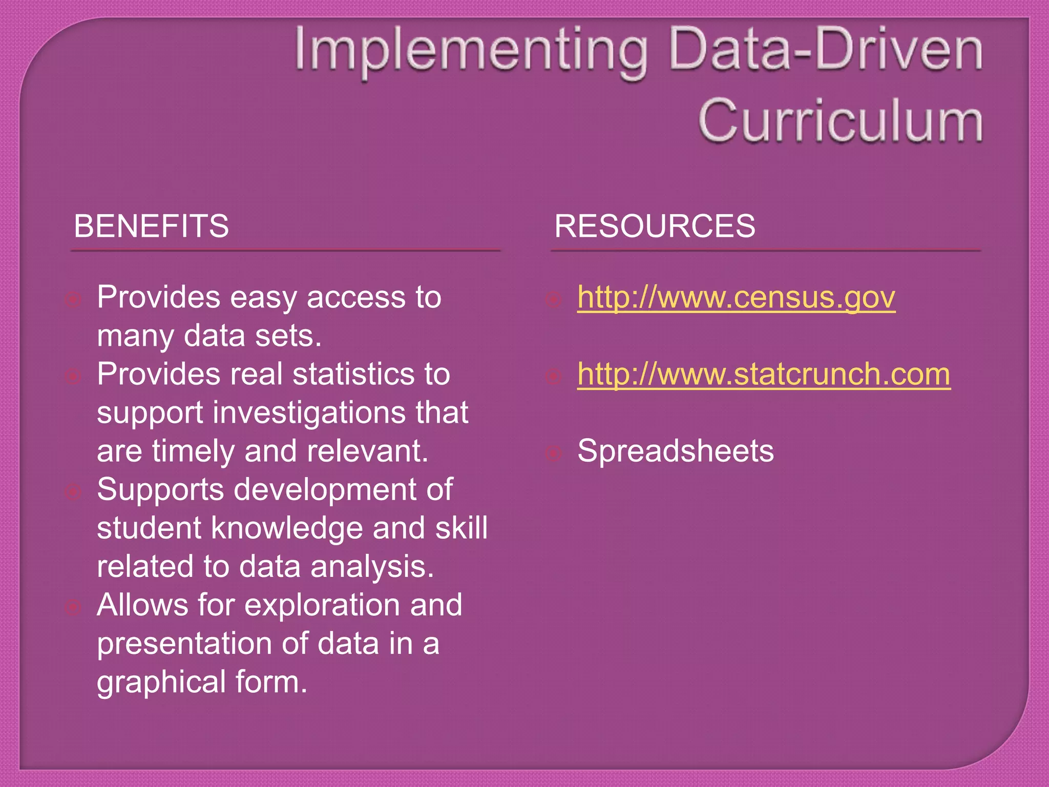 Technology Integration Strategies For Math | PPTX