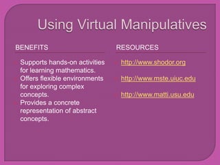 Technology Integration Strategies For Math | PPTX