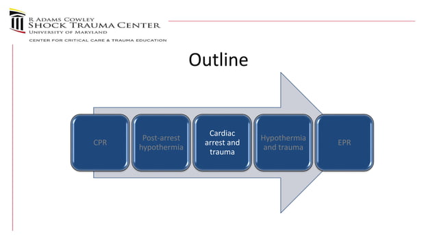 Exsanguinating trauma - from CPR to EPR | PPT