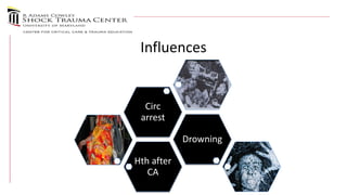 Exsanguinating trauma - from CPR to EPR | PDF
