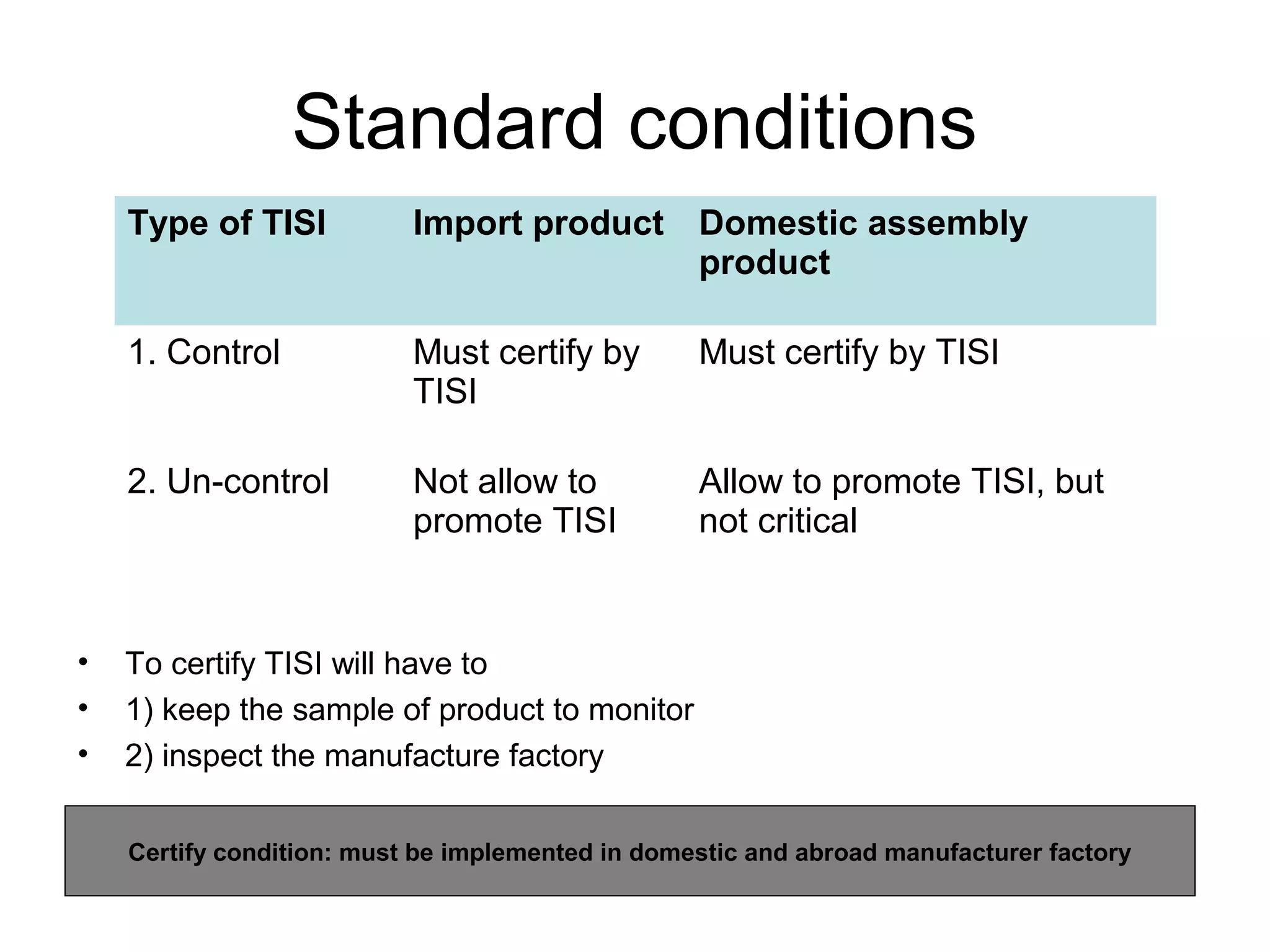TISI Thailand Industrial standard | PPT