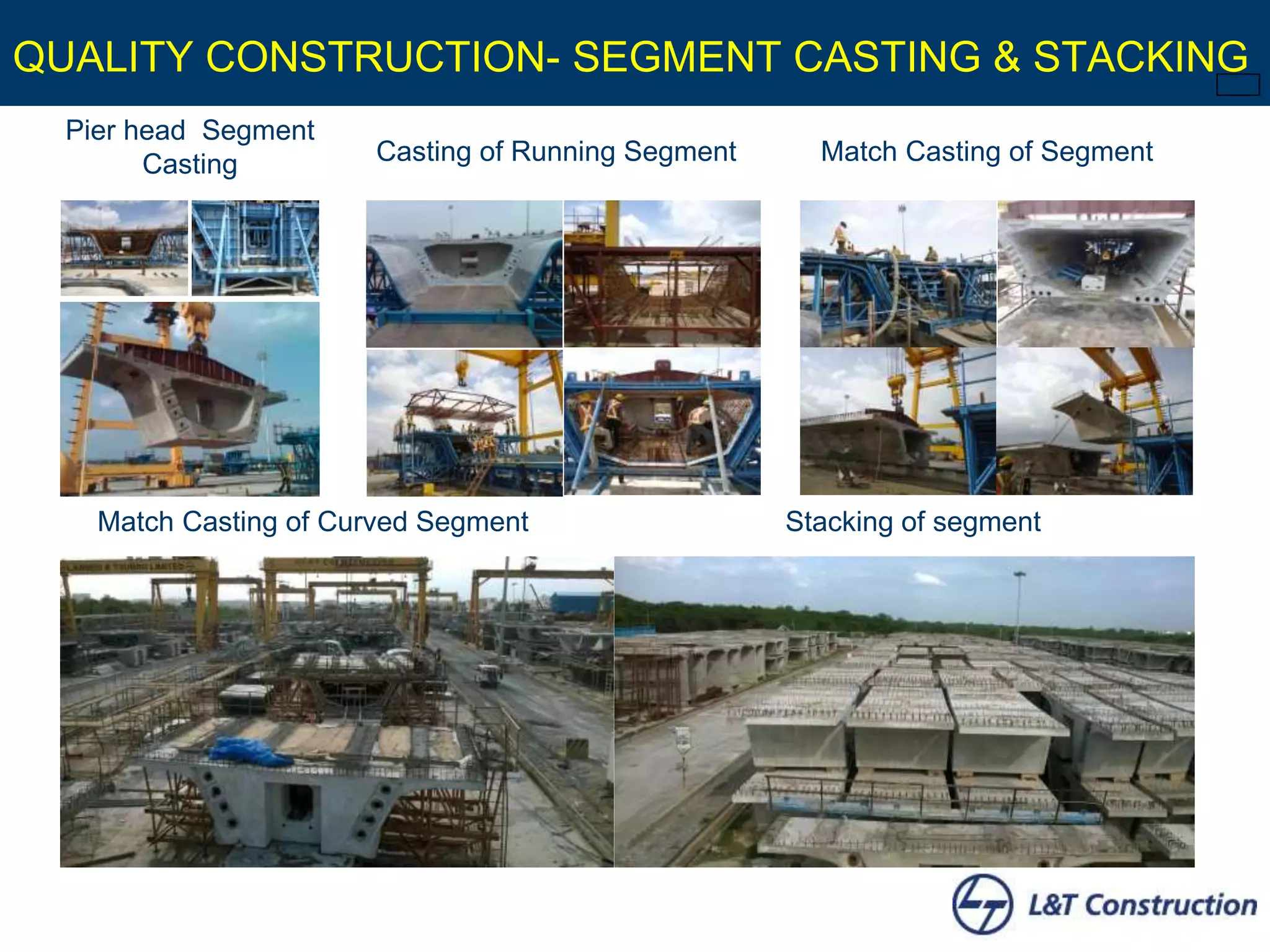 SUSTAINABLE CONSTRUCTION TECHNIQUES | PPTX