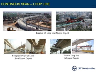 SUSTAINABLE CONSTRUCTION TECHNIQUES | PPTX