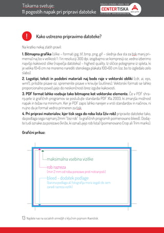 Tiskarna svetuje-graficna-priprava | PDF