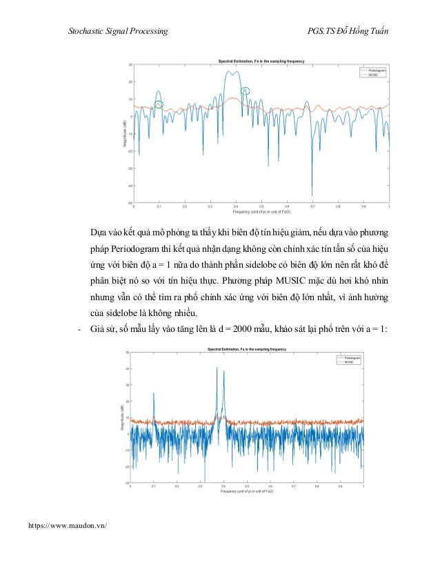 Đề Tài Spectral Estimation And Adaptive Filters Pdf