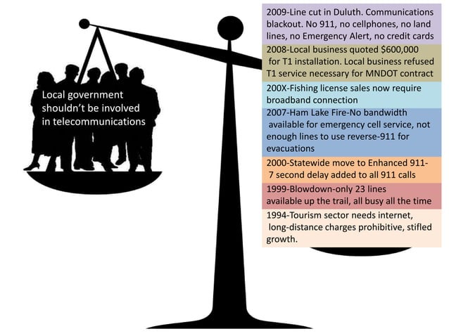 TISP Presentation - Humphrey School | PPTX