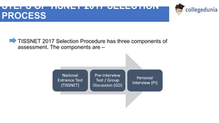 TISSNET SELECTION PROCEDURE 2017 | PPT