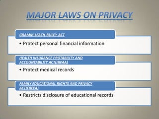 Privacy , Security and Ethics Presentation | PPTX