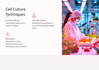 Tissue-Culture-Fundamentals-and-Applications.pdf.pptx