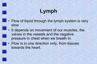 Tissue Fluid And Lymph | PPT