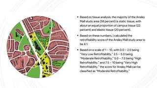 Tissue Analysis - Urban Design - Architecture | PDF
