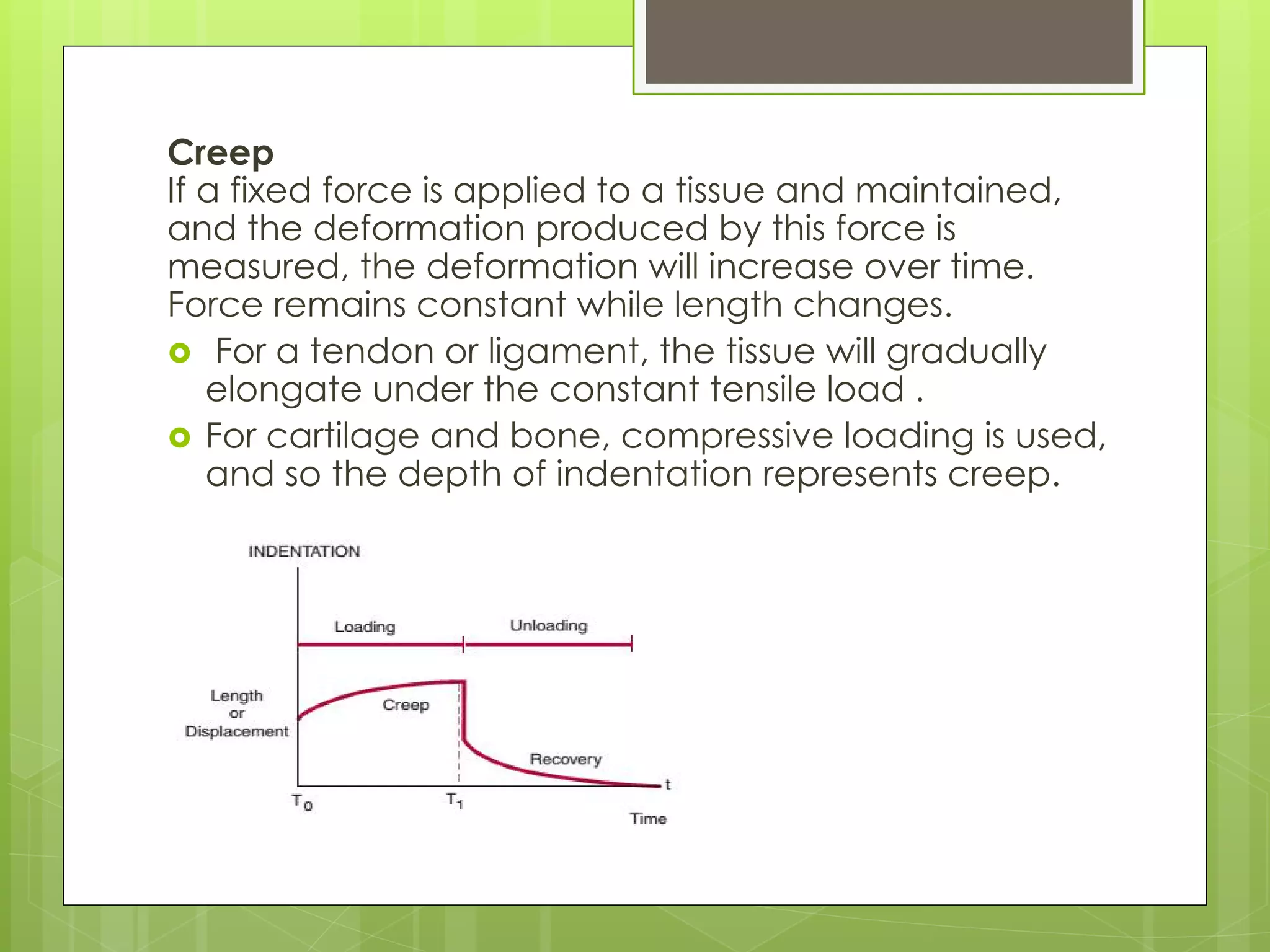 Tissue biomechanics | PDF