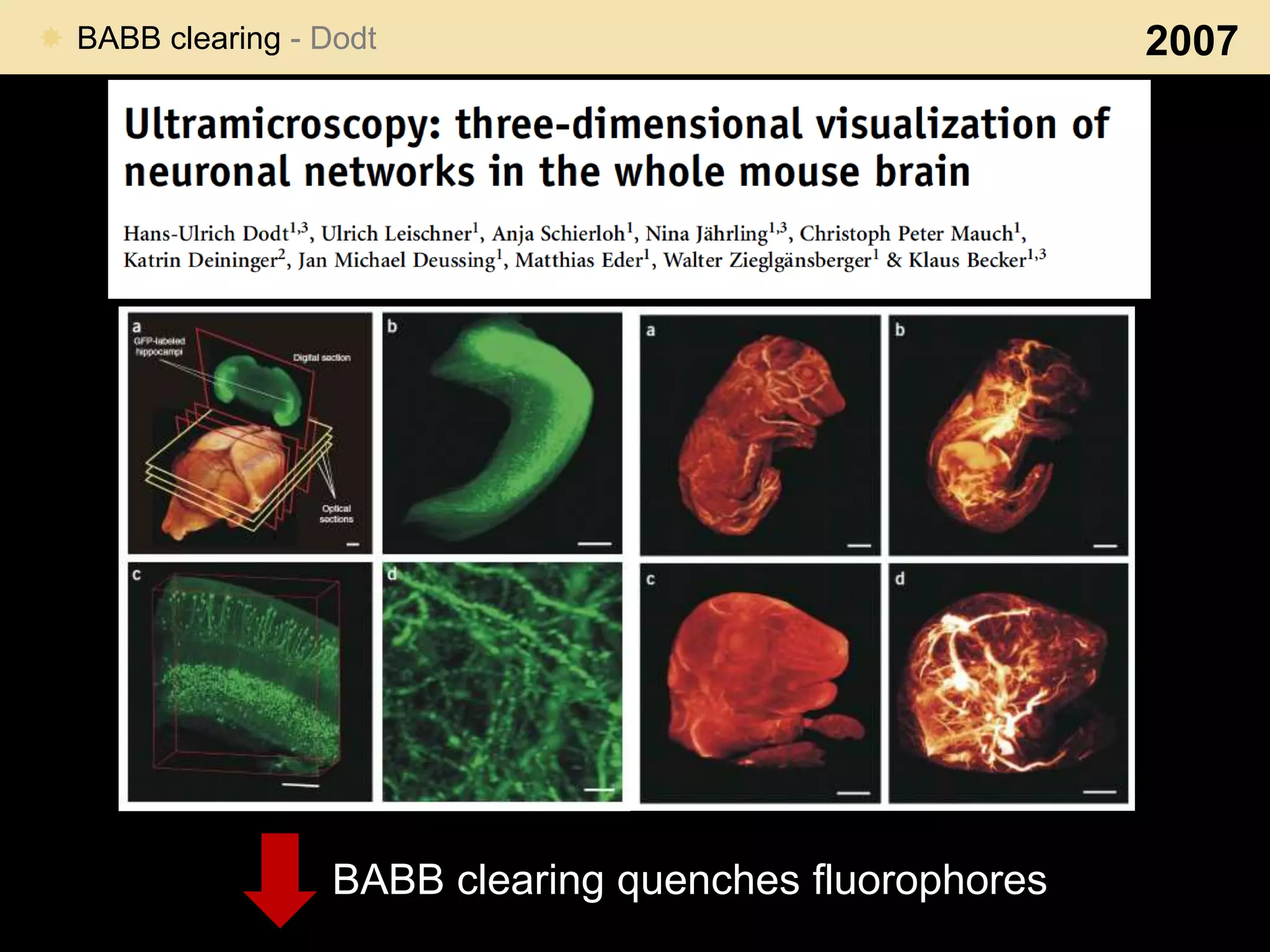 Tissue clearing - Field Overview | PPTX