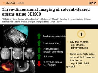 Tissue clearing - Field Overview | PPTX