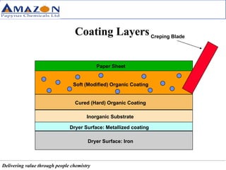 Tissue creping training | PPT