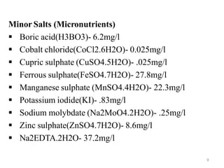 tissue culture.pptx