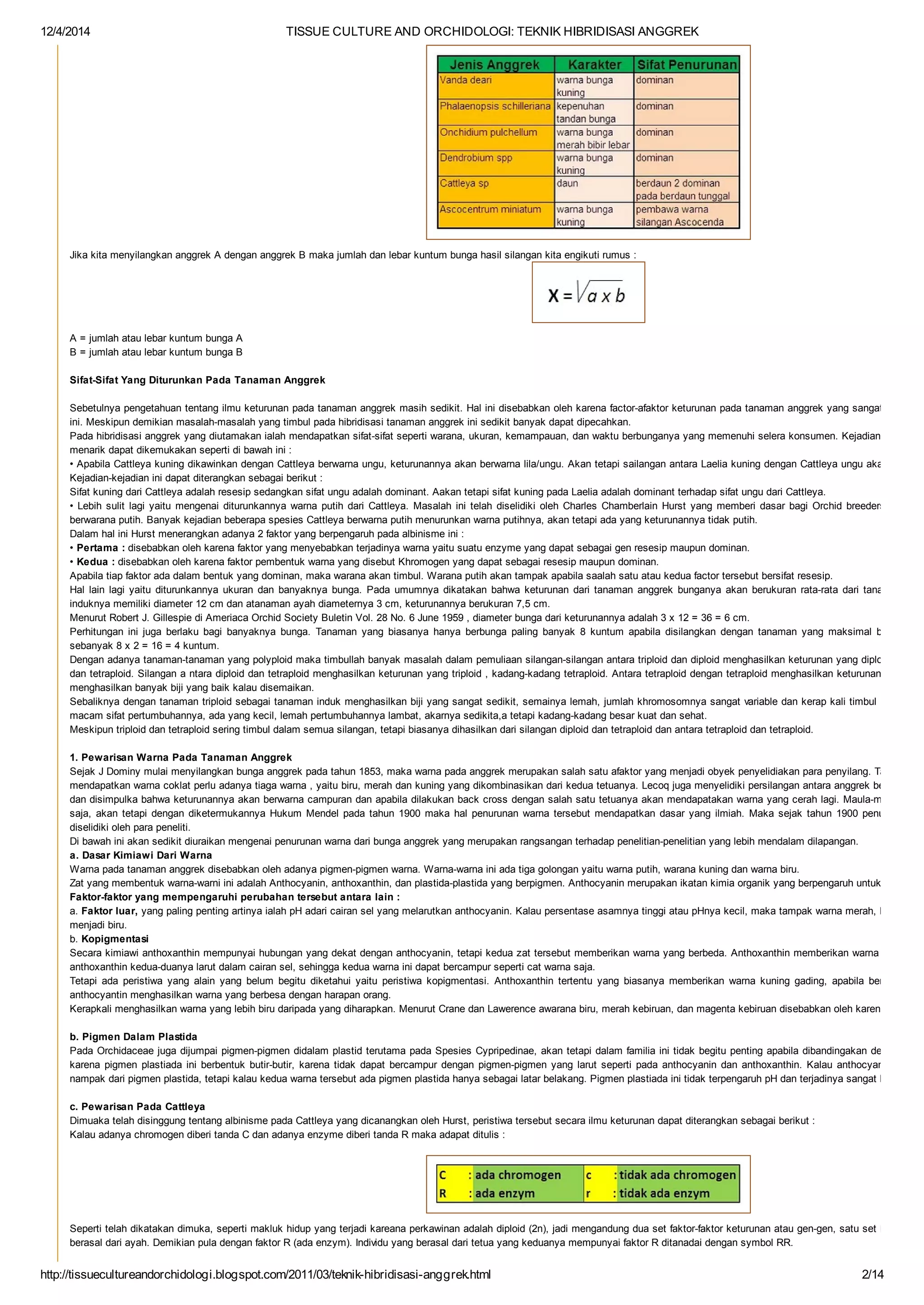 Tissue culture and orchidologi teknik hibridisasi anggrek | PDF