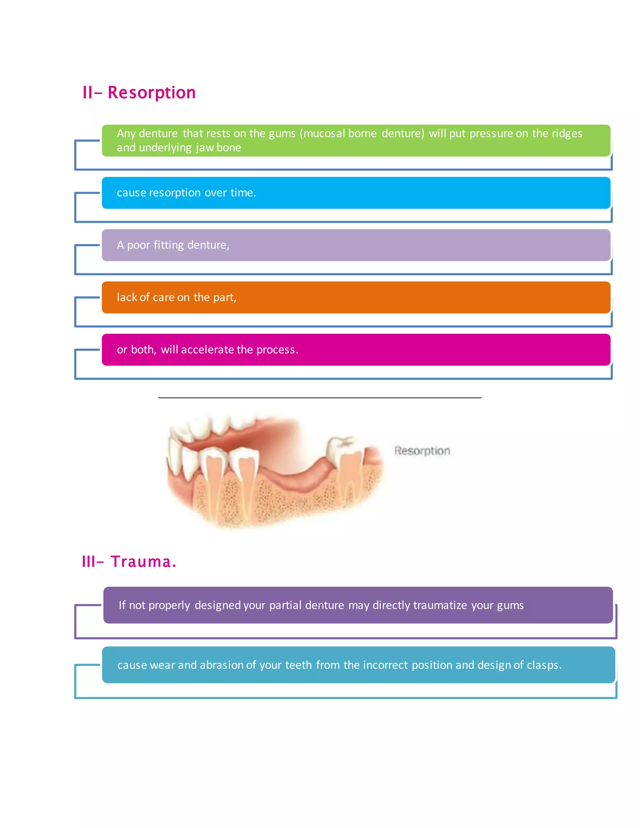 Tissue damage resulting from removable partial denture | DOCX