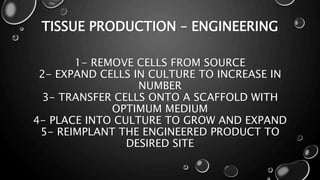 Tissue engineering basics | PPTX