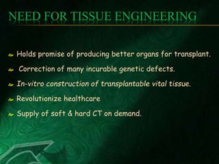 Tissue engineering and regenerative medicine | PPTX
