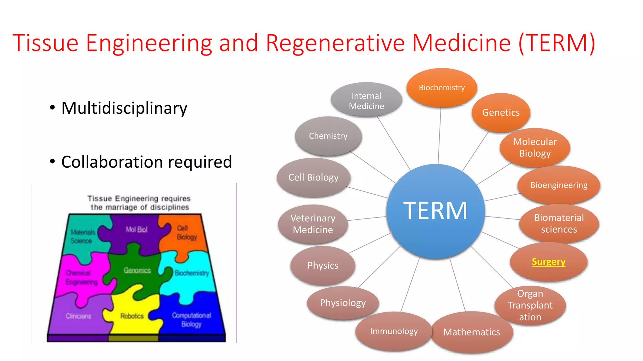 Tissue engineering and Regeneration | PPTX