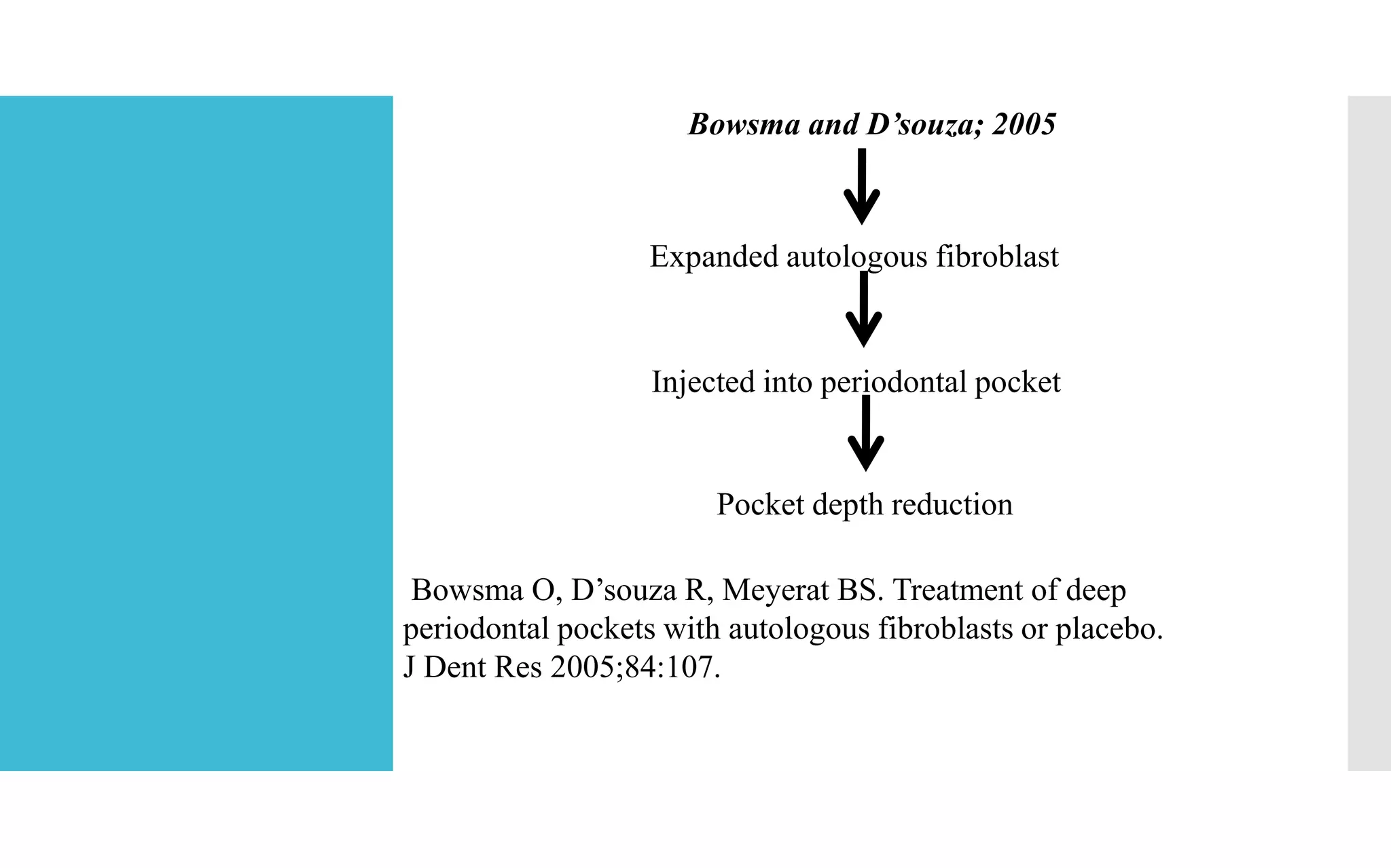 TISSUE ENGINEERING.pptx