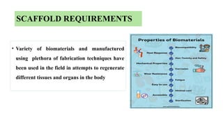 Biomedical scaffolds and application.pptx