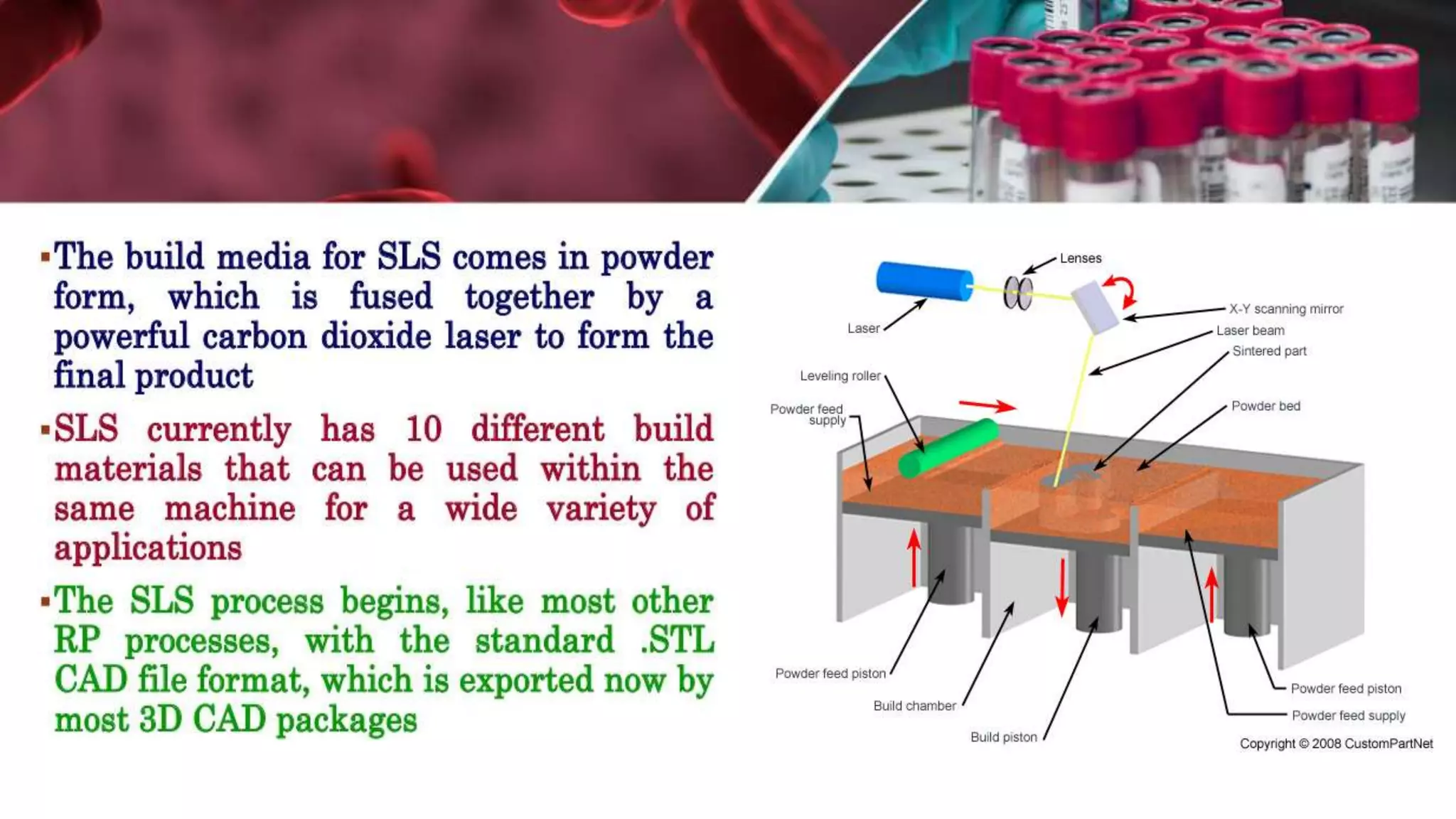 Tissue Engineering Solvent Casting Particulate Leaching And Selective Laser Sintering Pptx