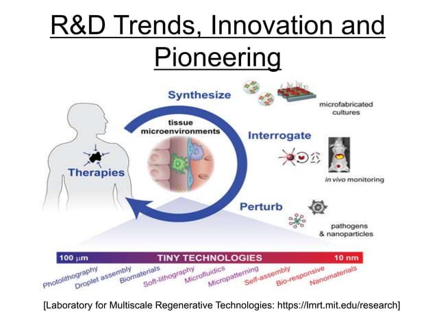 Tissue Engineering & Regenerative Medicine | PPTX | Surgery | Medical ...