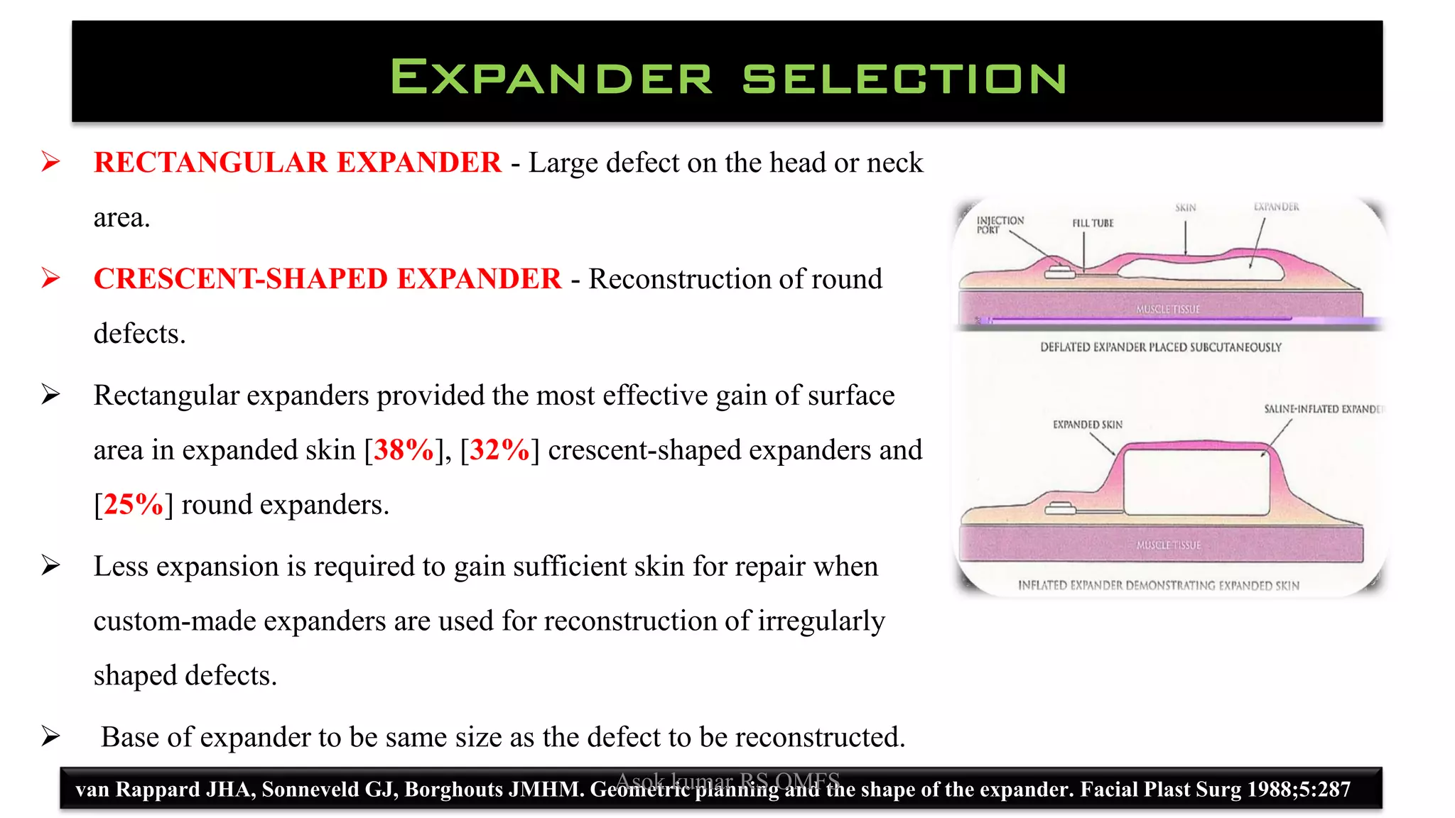 Tissue expander in omfs | PDF