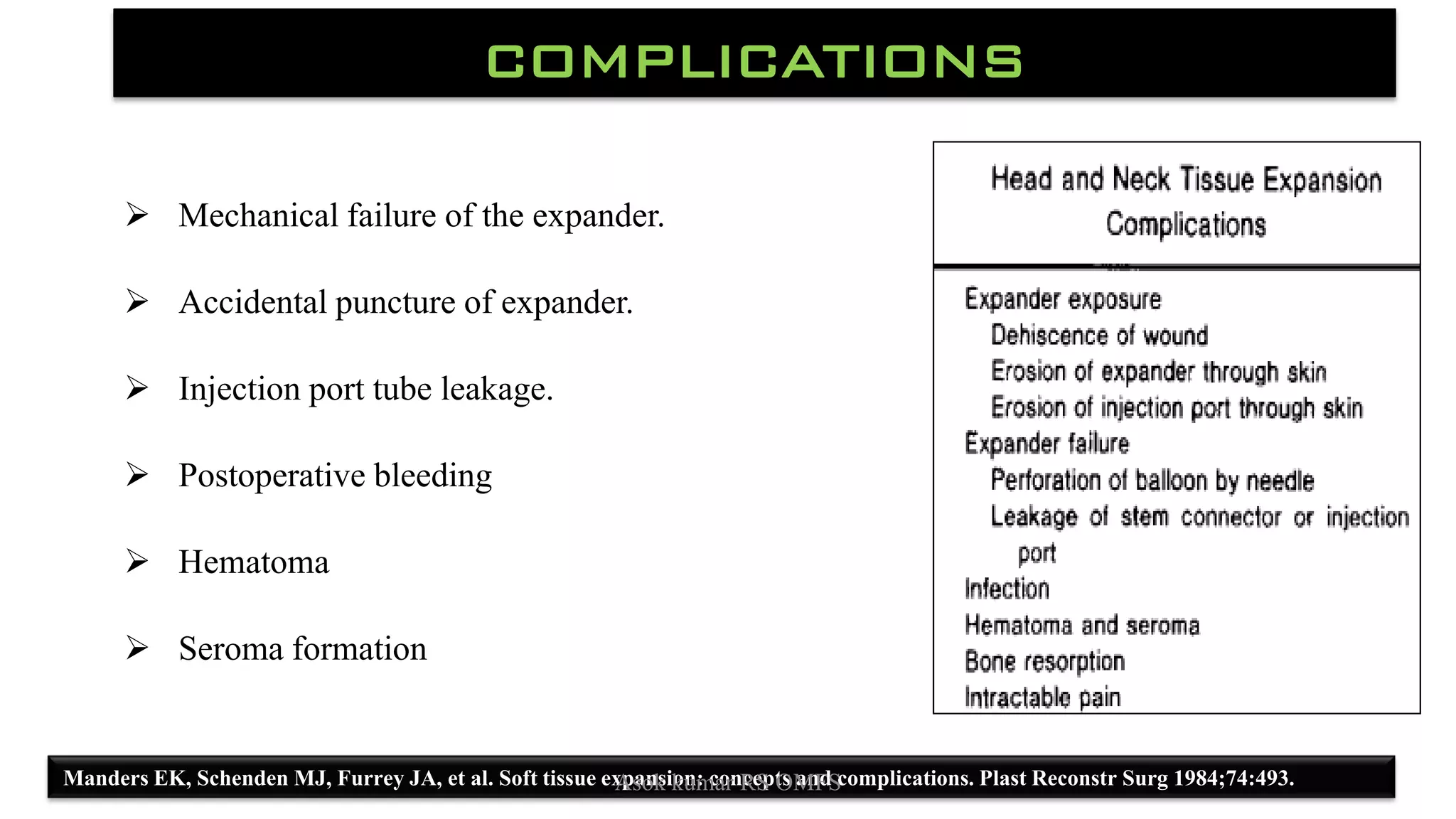 Tissue expander in omfs | PDF
