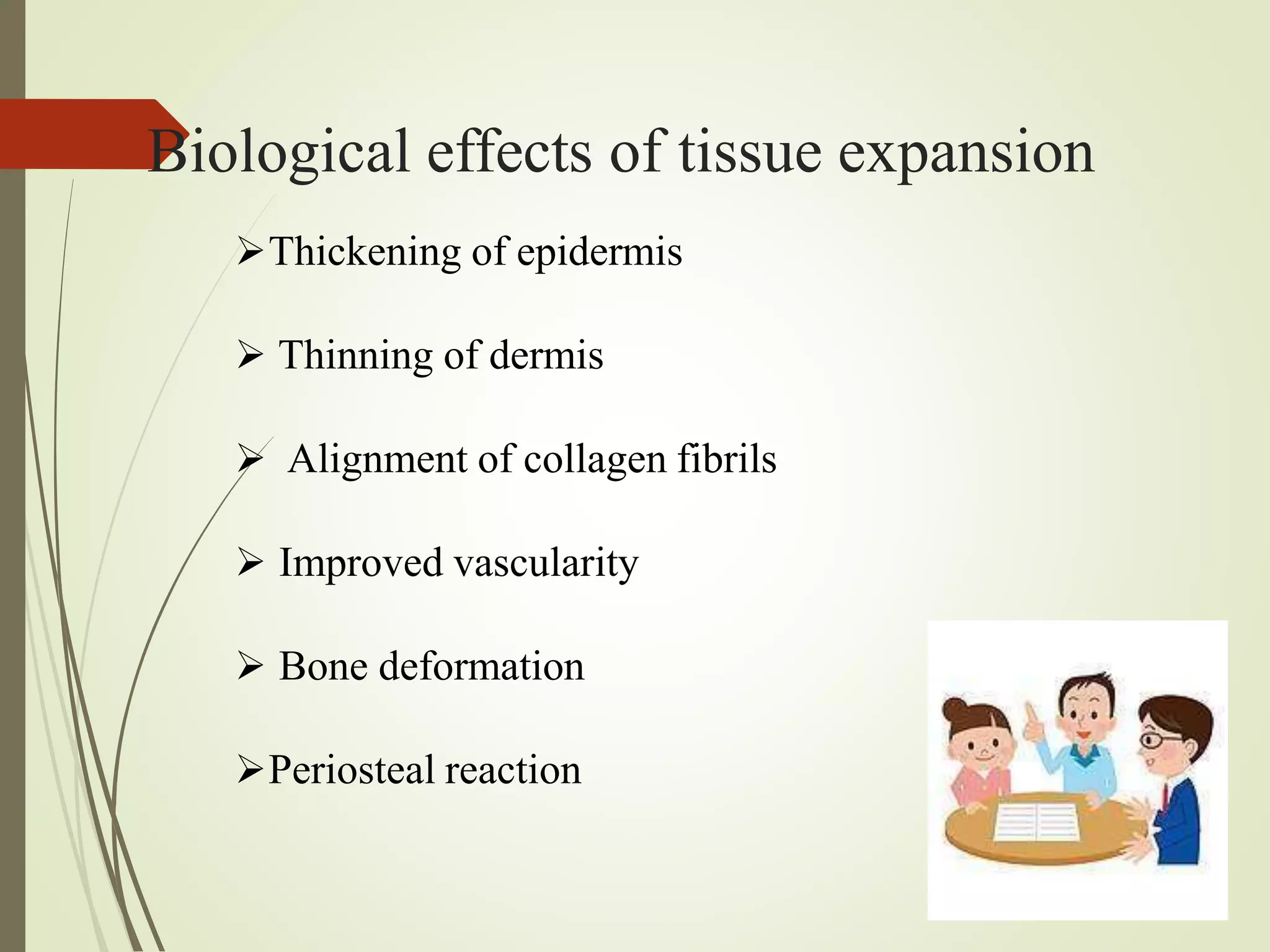 Tissue expanders in oral and maxillofacial surgery | PPTX